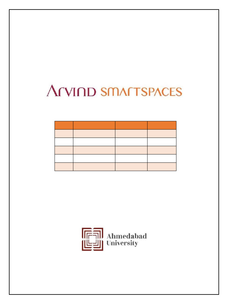 Arvind SmartSpaces Ltd. Final Report | PDF | Investing | Valuation (Finance)