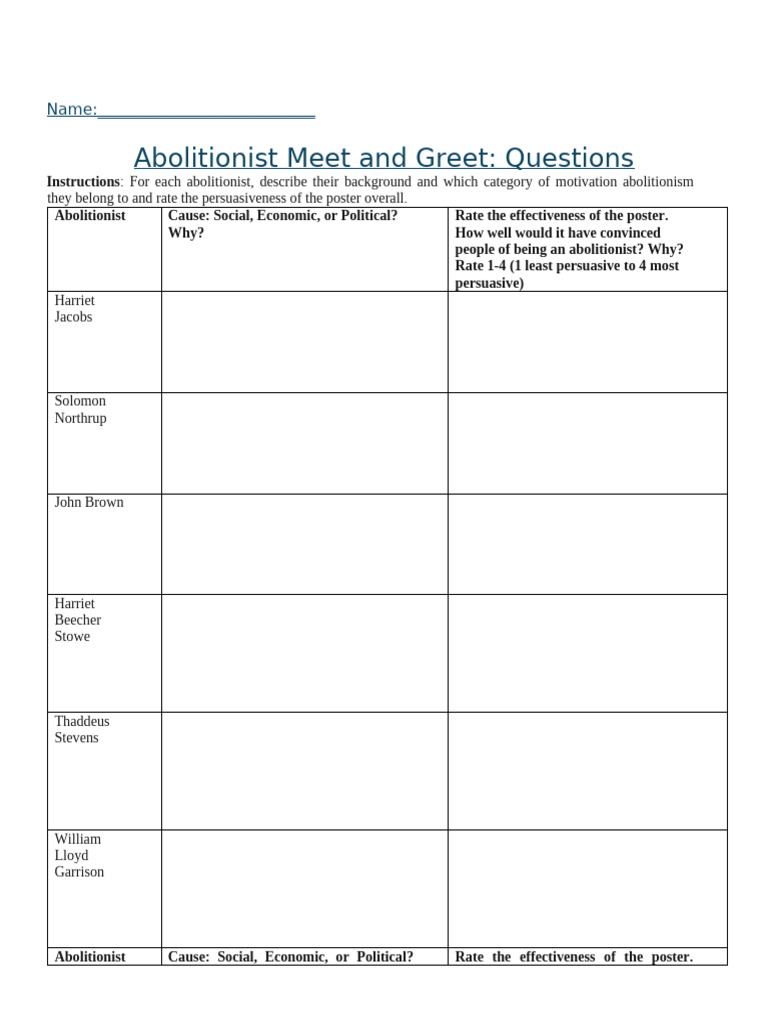 Abolitionists Graphic Organizer | PDF | Politics | Social Science