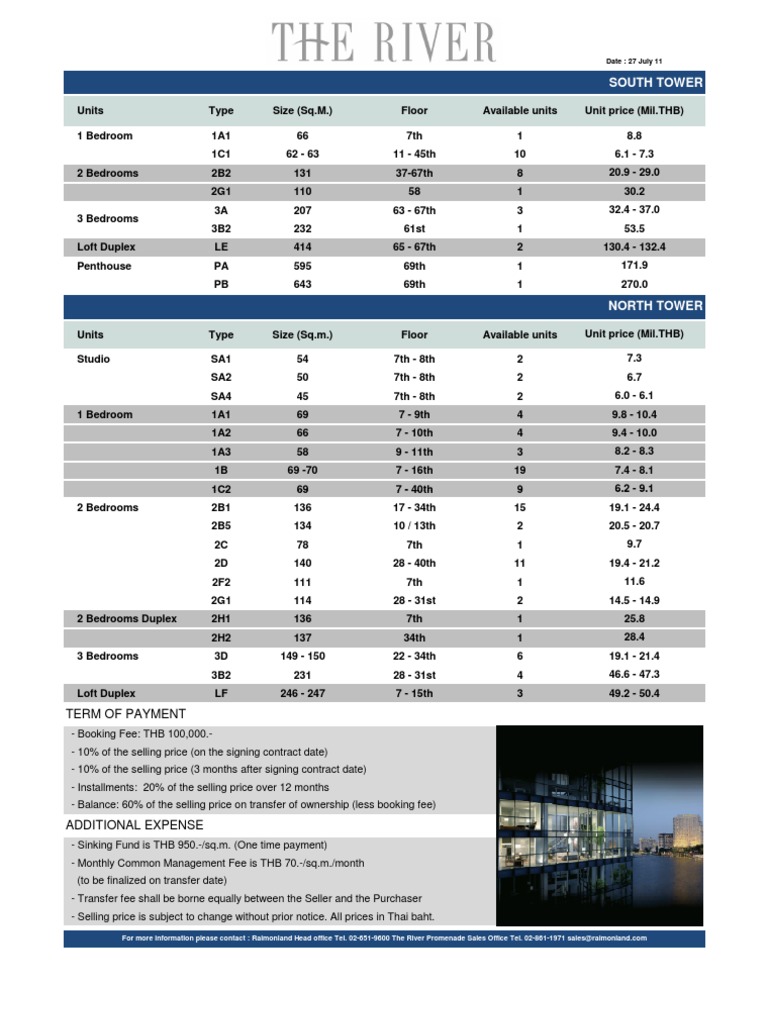 Available Units and Pricing Details | PDF | Science & Mathematics