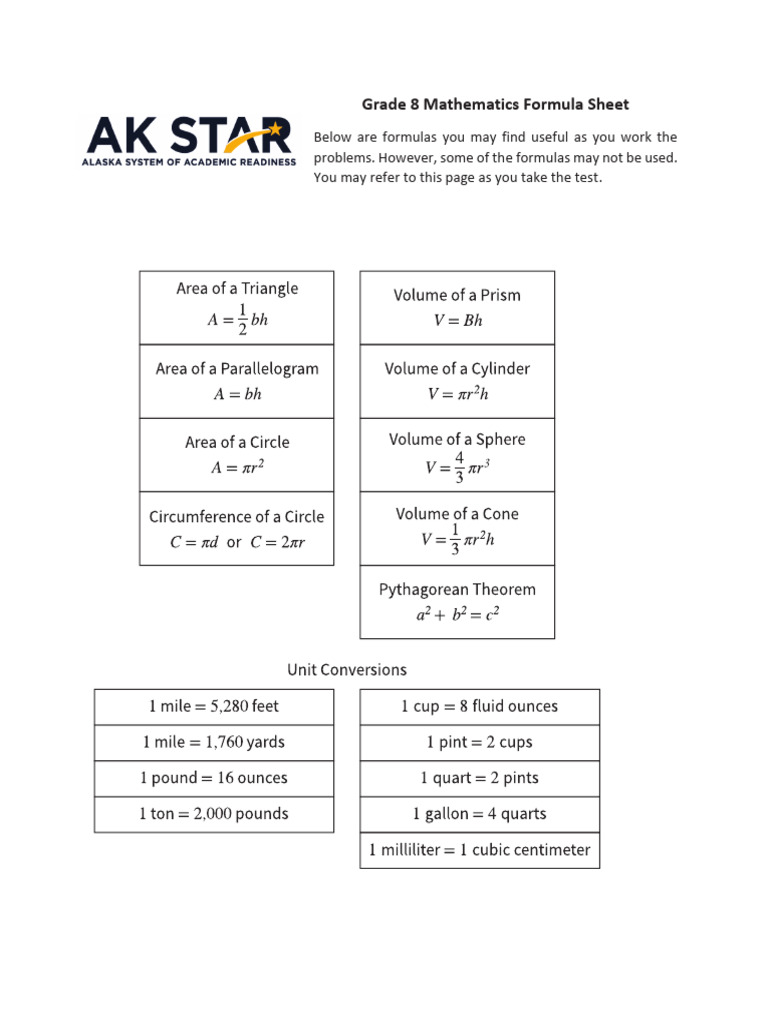 Grade 8 Mathematics Formula Sheet | PDF | Career & Growth Grade 8 Mathematics Formula Sheet | PDF | Career & Growth