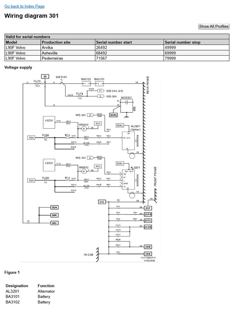 Alternador L90F - 2 | PDF | Science & Mathematics