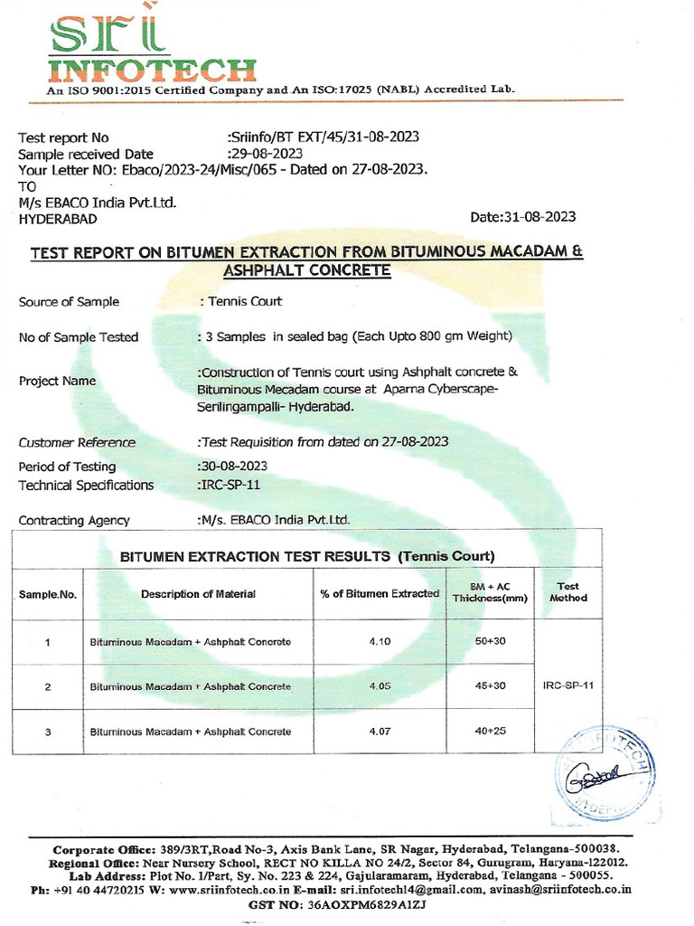 Aparna Cyberscape Tennis Court FDD Report | PDF