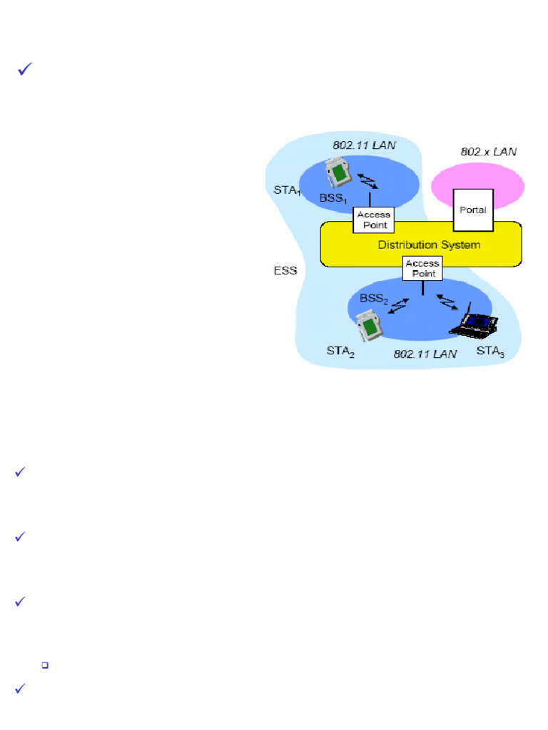 SFU Wireless LAN Notes V3 | PDF | Wireless Lan | Ieee 802.11