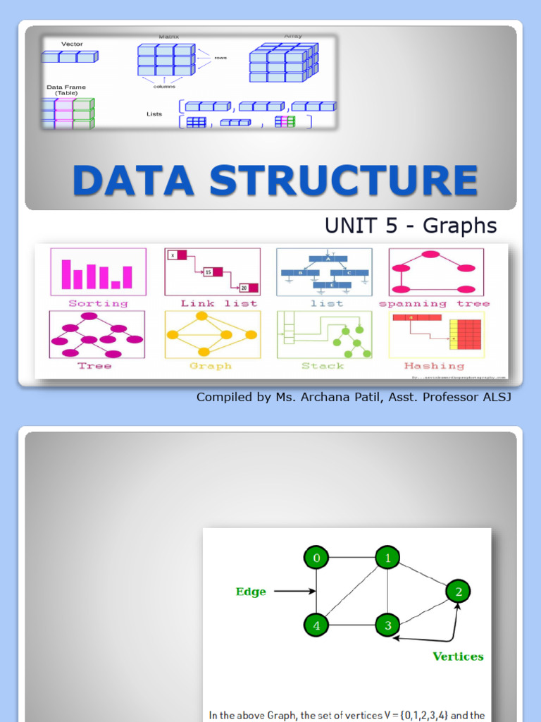 Unit 5 - Graph & Hashing Techniques - DATA STRUCTURE SYBSCIT SEM III | PDF