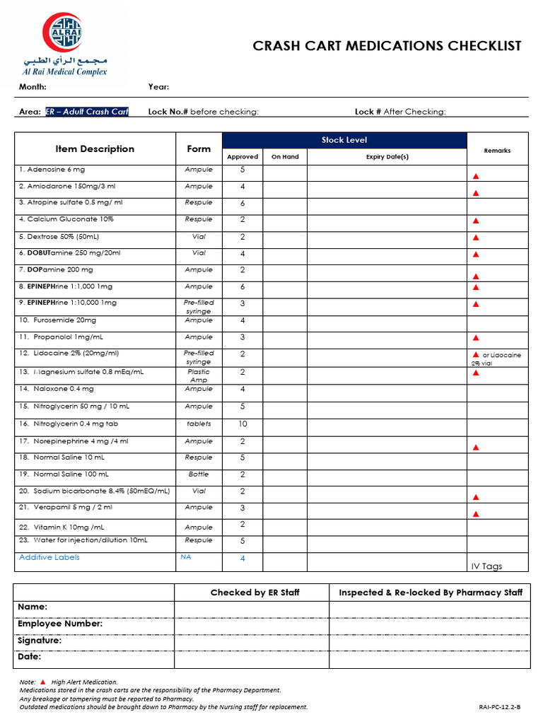 RAI PC 12.2 B Crash Cart Checklist Medications | PDF | Magnesium | Drugs