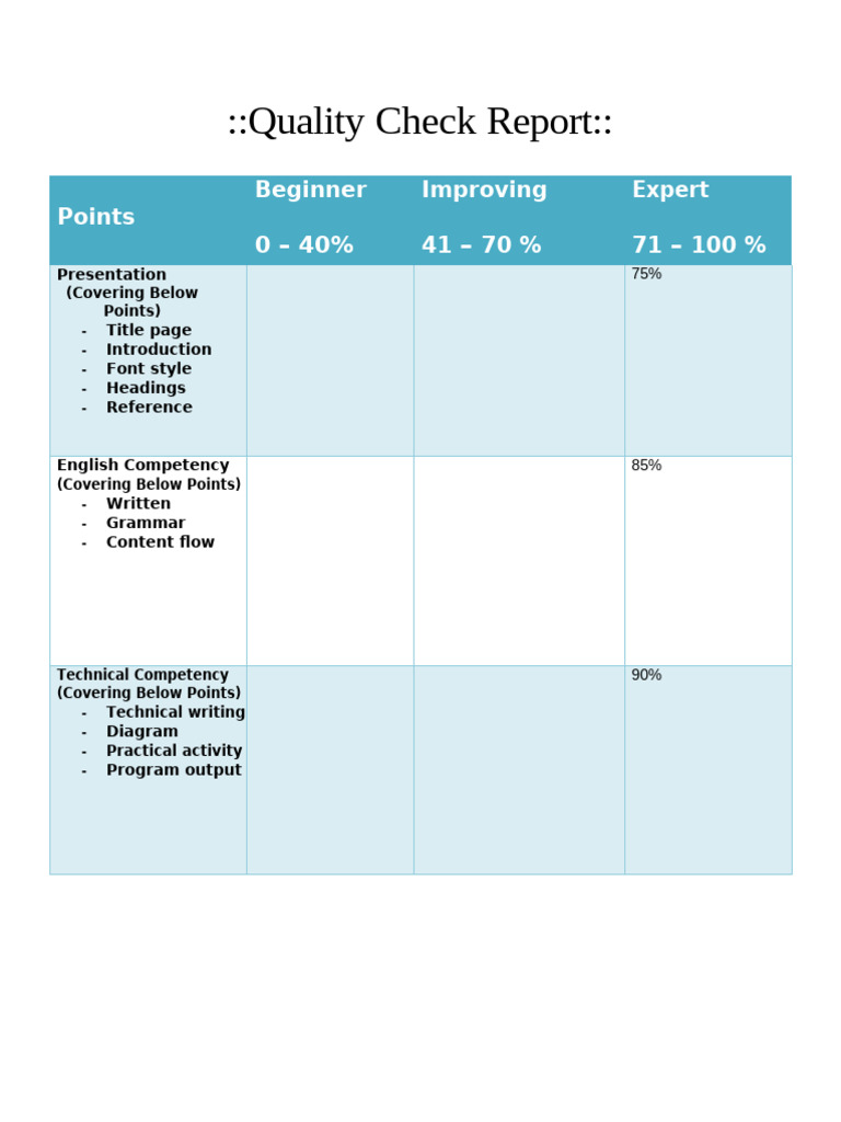 Quality Check Report - TTs180123 - 26182 - 1718 | PDF | Computers