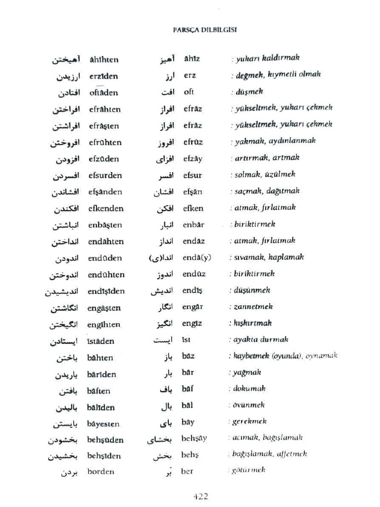 14 Ders Farsca Kelimeler Ve Kökleri | PDF