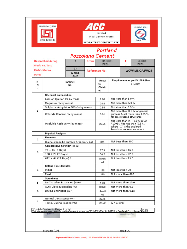 Acc Cement Test 2024 | PDF | Cement | Building Engineering