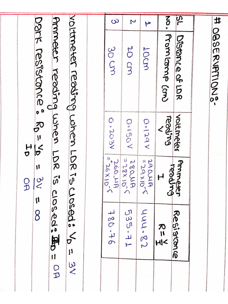 LDR Practical Reading | PDF