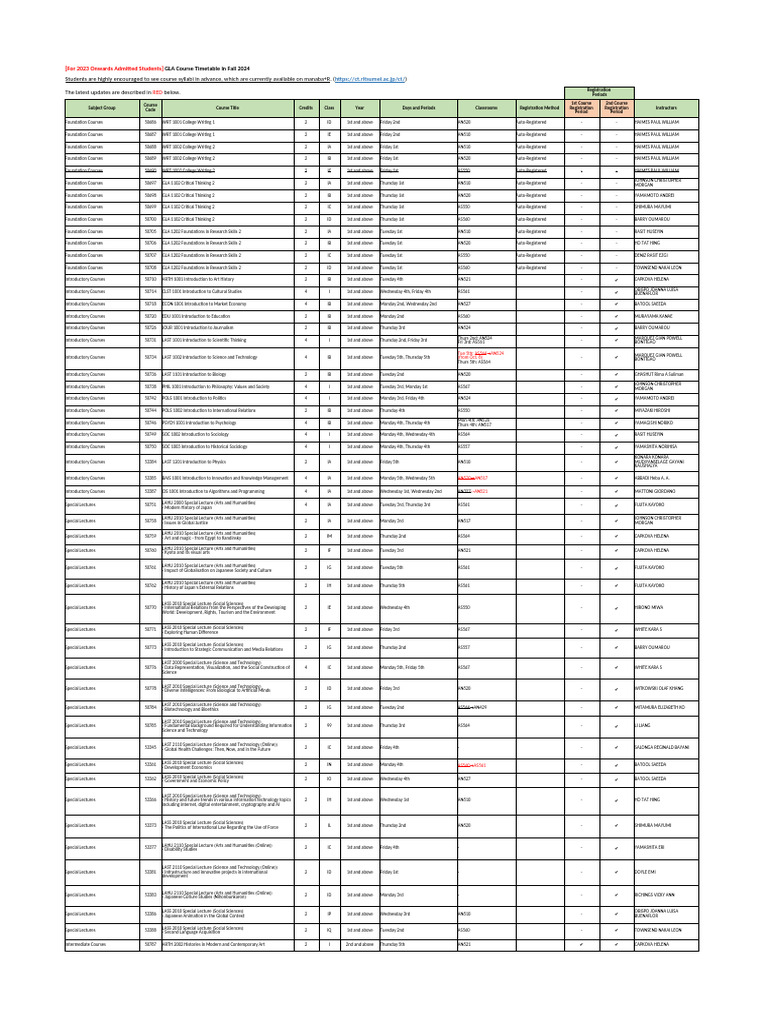 Fall 2024 Timetable 2023admission | PDF | Liberal Arts Education | Science