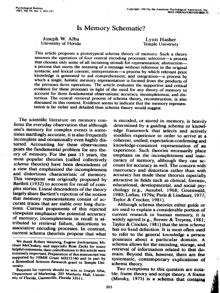 Is Memory Schematic Alba & Hasher 1983 | PDF