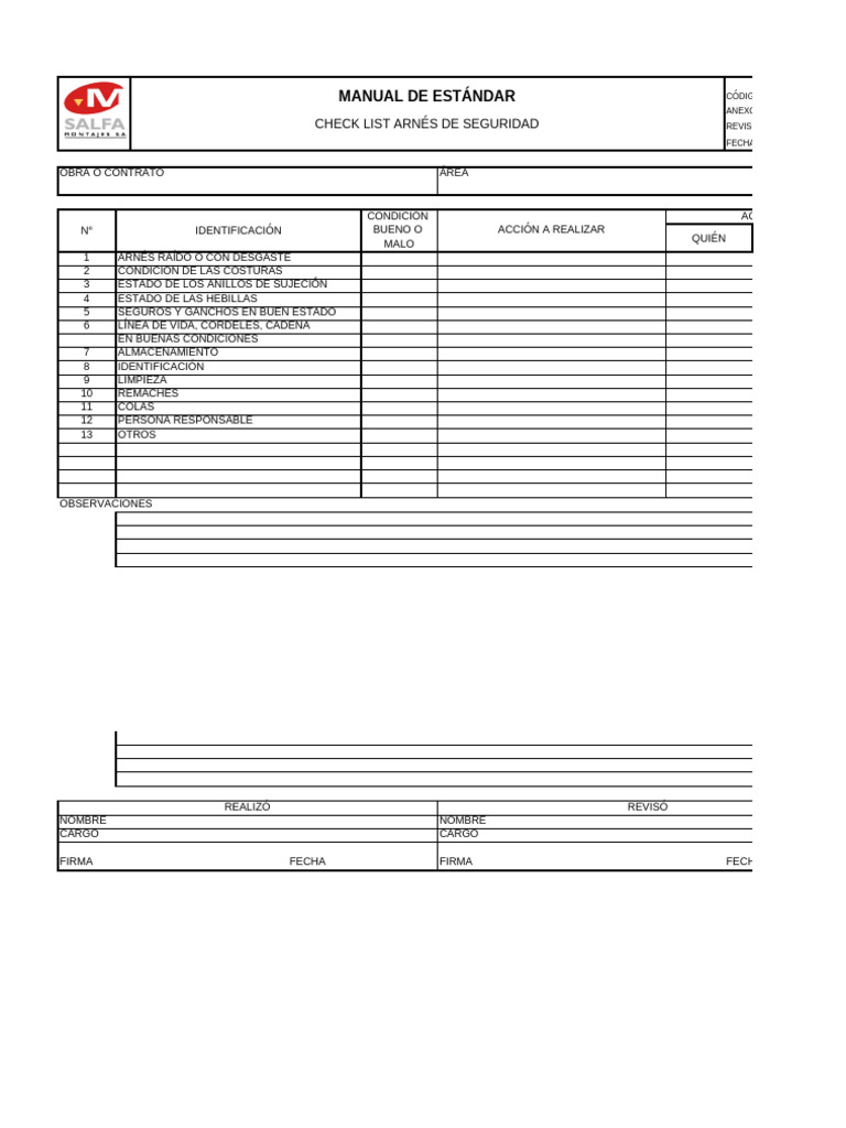 CheckList EPP | PDF