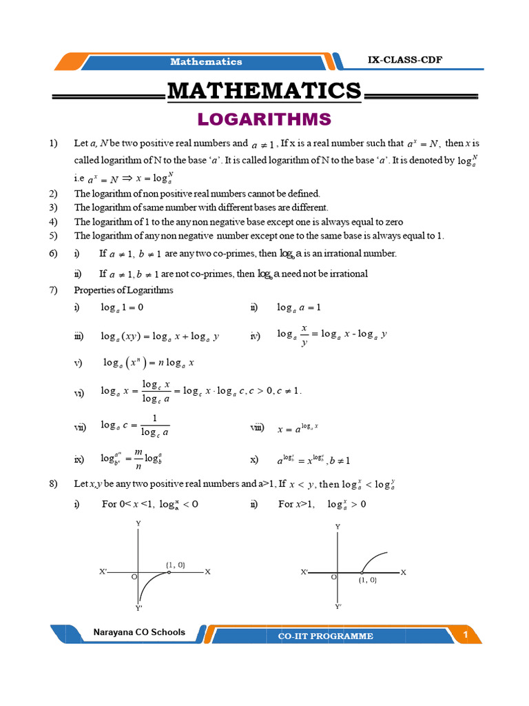 01-Ix - Co-Iit - Maths - CDF Booklet - (01-49) | PDF | Logarithm ...