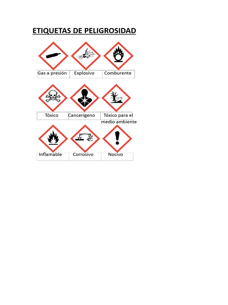 Etiquetas de Peligrosidad | PDF