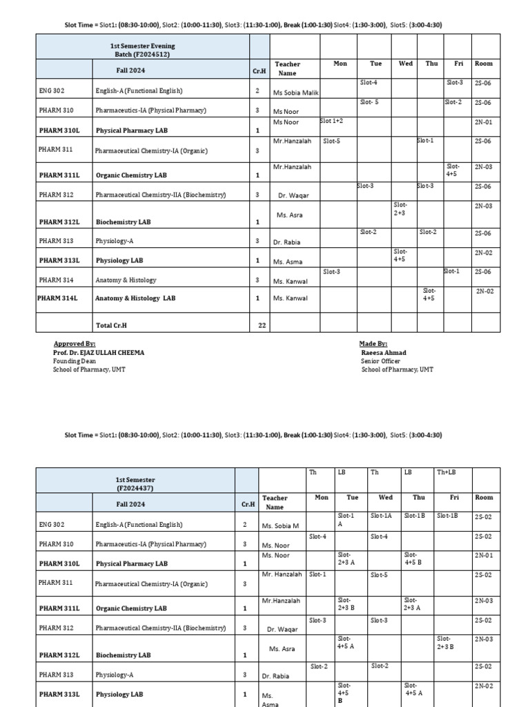 Fall 2024 Pharmacy Course Schedule | PDF | Life Sciences | Pharmacy
