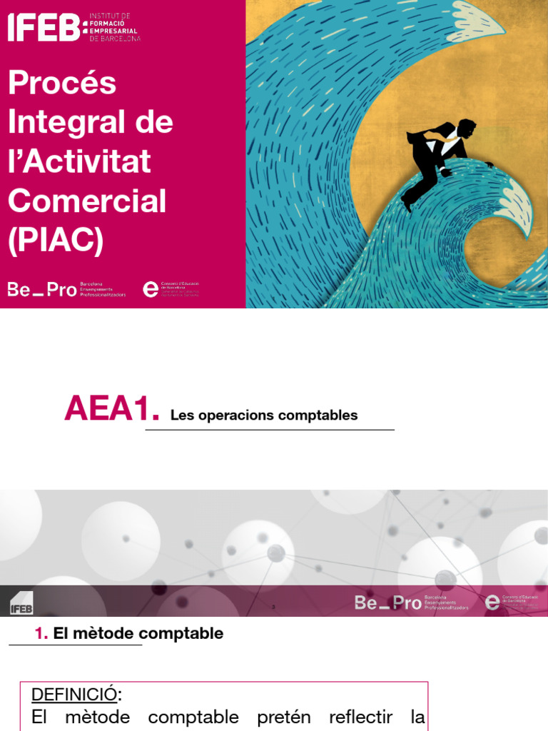 Piac Ra2 | PDF