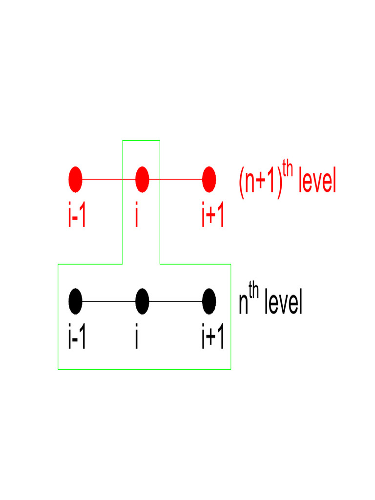 Drawing1 Model Pdf