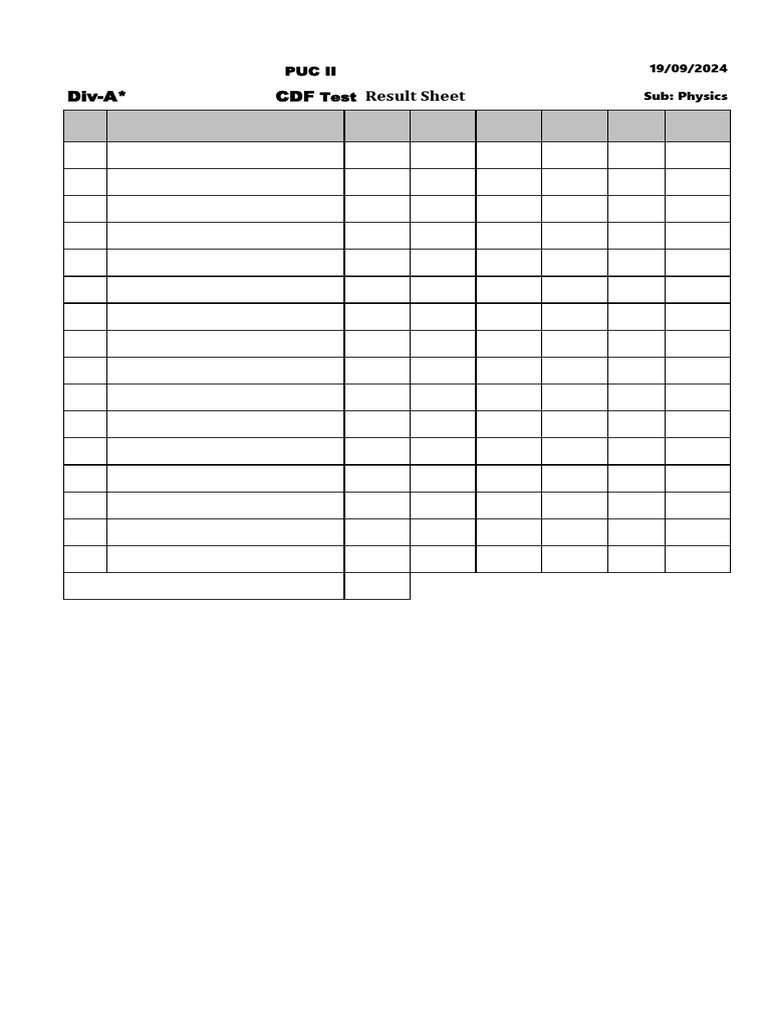 Result Physics CDF II-A Star - 19-09-2024 | PDF