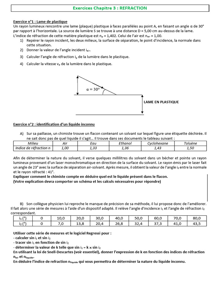 Exercices Réfraction | PDF | Réfraction | Lumière