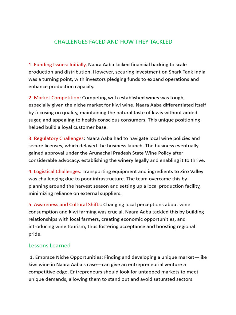 Challenges Faced and How They Tackled | PDF | Entrepreneurship | Supply ...