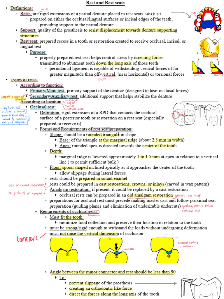5 - Rests and Rest Seats | PDF | Dentistry Branches