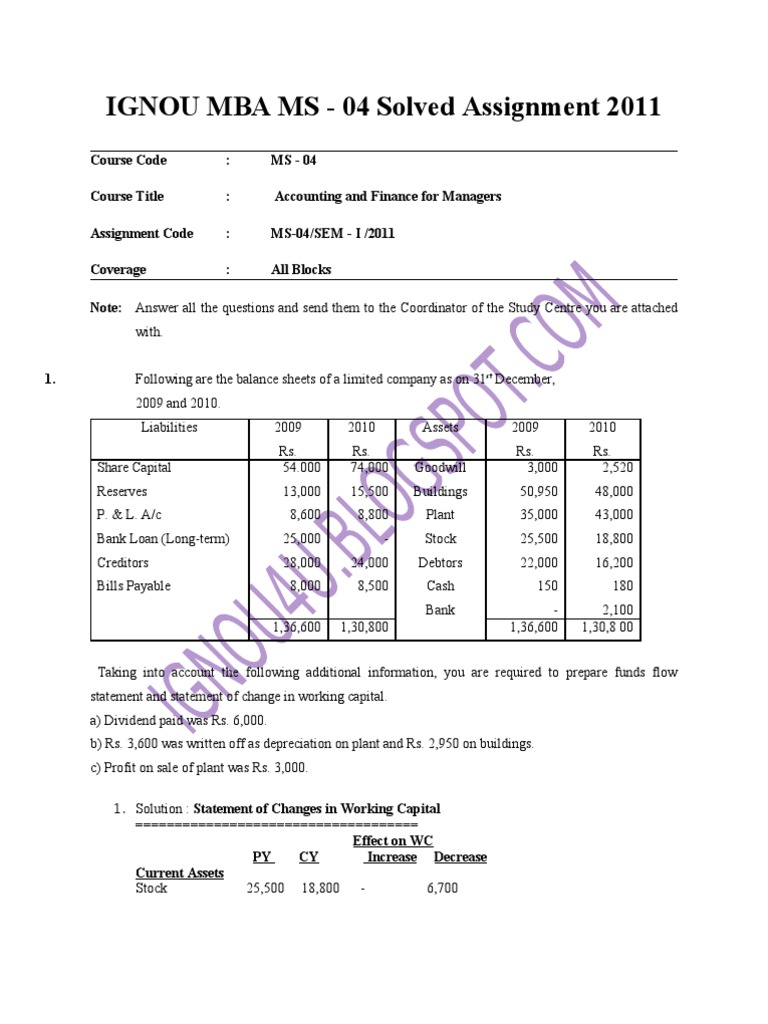 IGNOU MBA MS - 04 Solved Assignment 2011 | PDF | Financial Capital ...