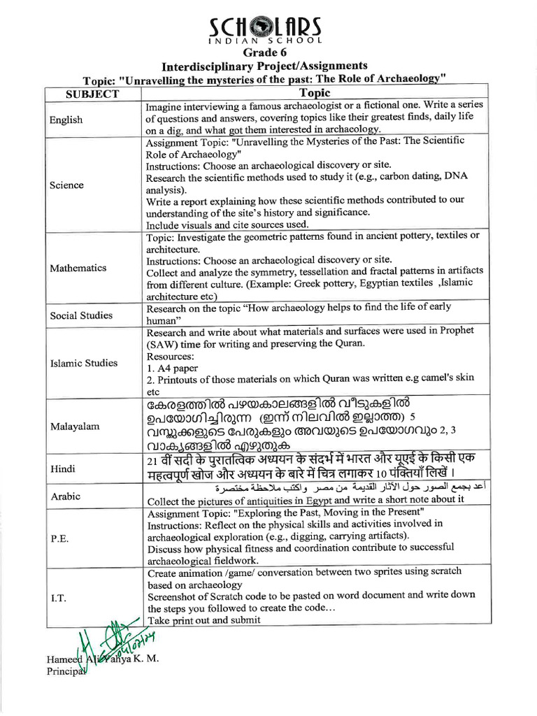 Grade 6 Interdisciplinary Project | PDF