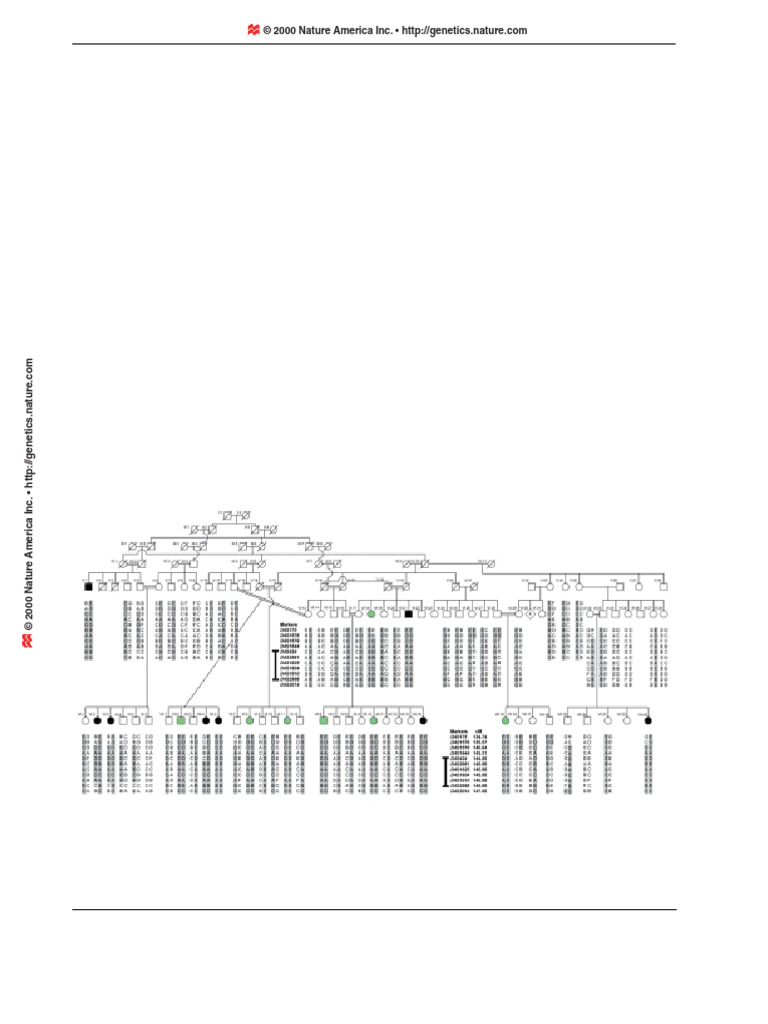 Nature Genetics Modifier Gene 1200 - 431 | PDF | Genetic Linkage ...