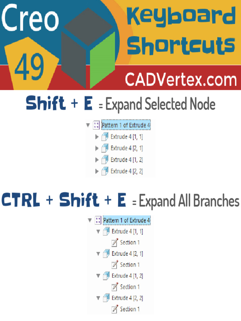 Creo KB 58 Shortcuts CADVertex | PDF | Teaching Methods & Materials | Technology & Engineering
