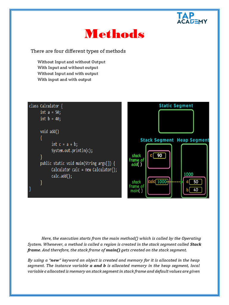 Methods Lyst6514 | PDF | Method (Computer Programming) | Parameter (Computer Programming)