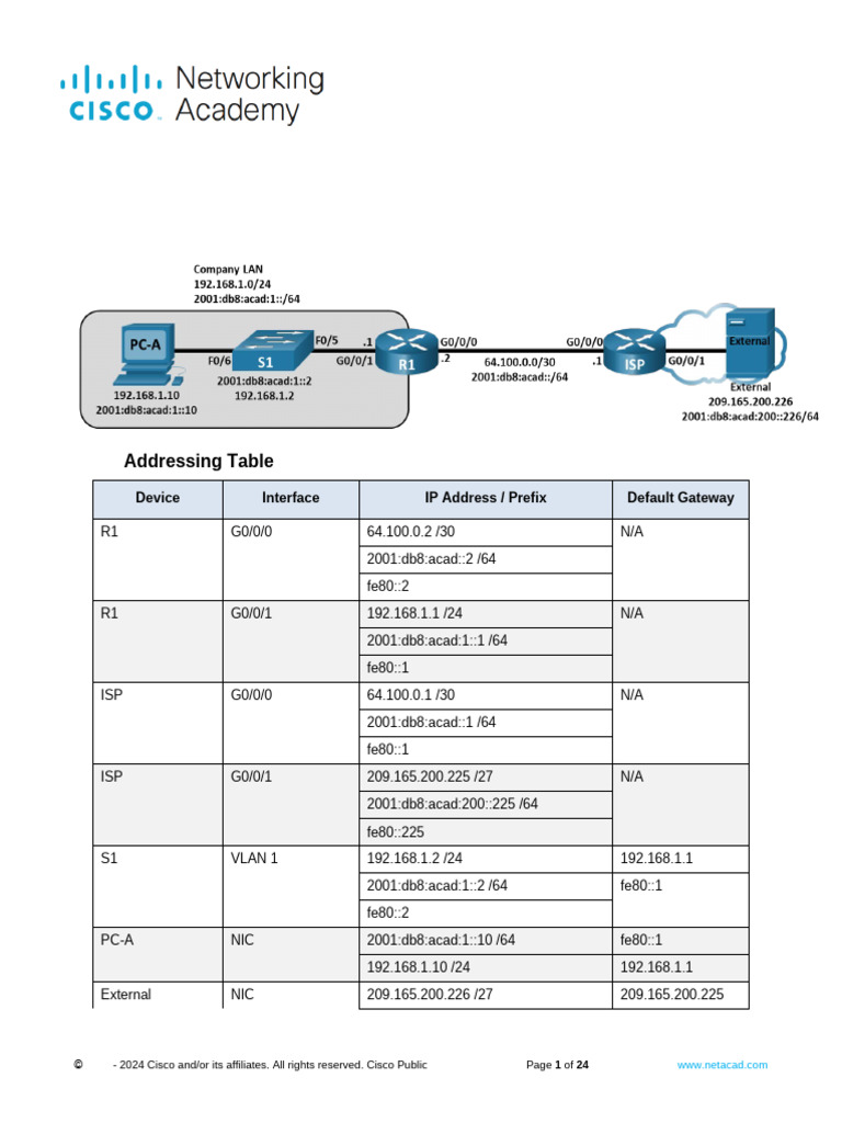Lab 7 - Use Ping and Traceroute To Test Network Connectivity | PDF ...