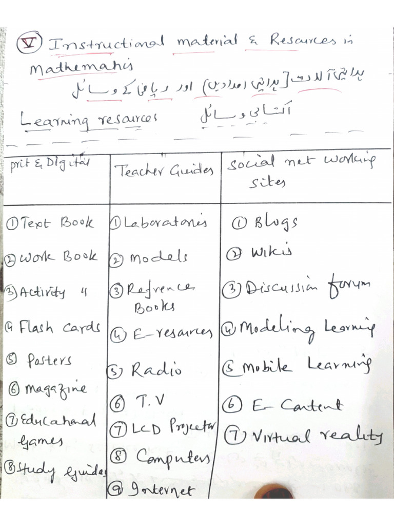 Maths Methodology-4 | PDF