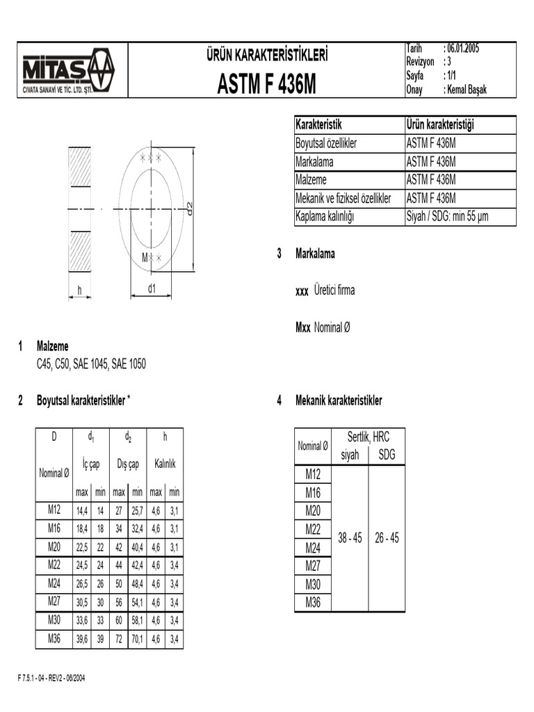 Astm f436m Rev3 | PDF