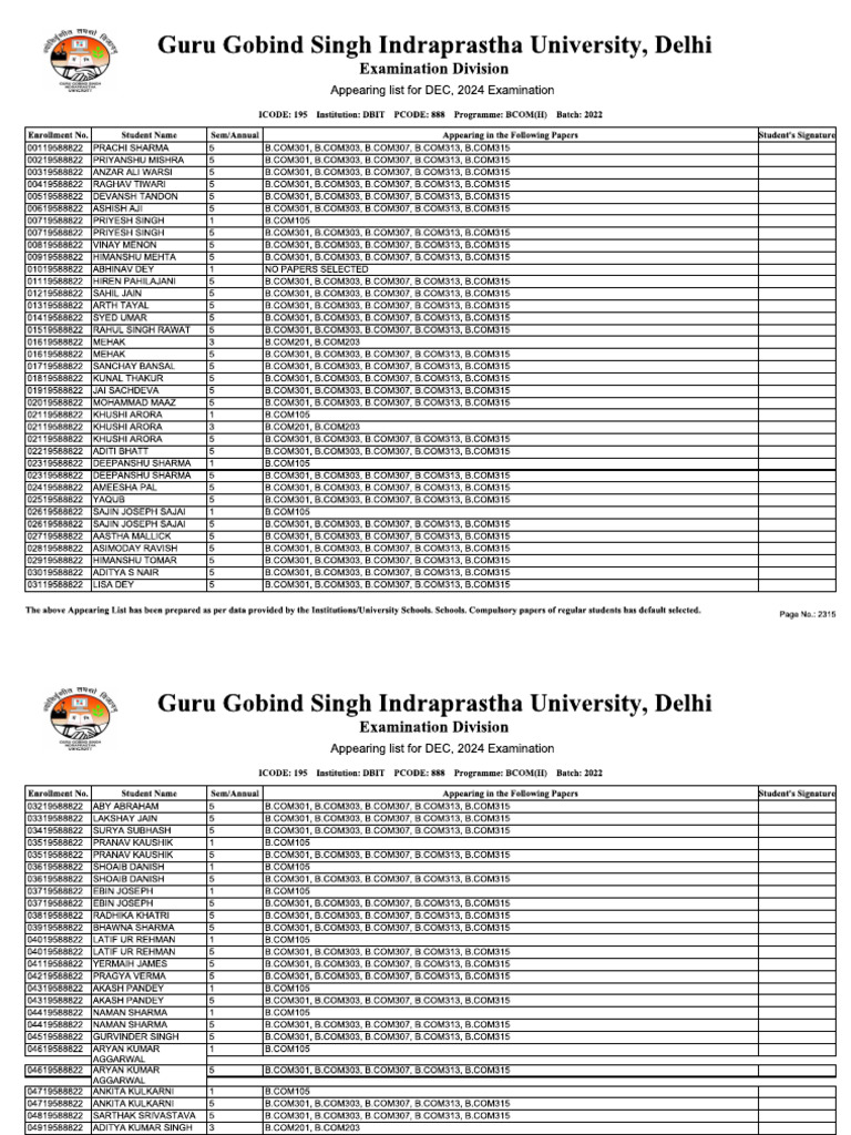 BCOM Appearing List ET Exam Dec 2024 | PDF