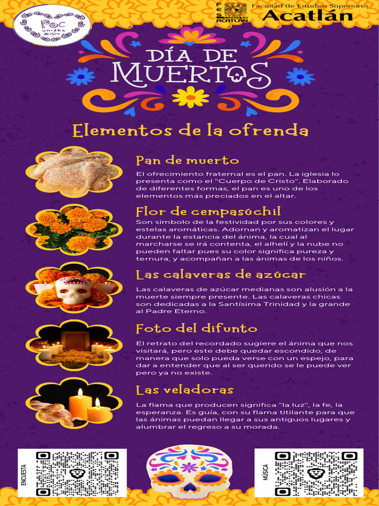 Elementos de La Ofrenda | PDF