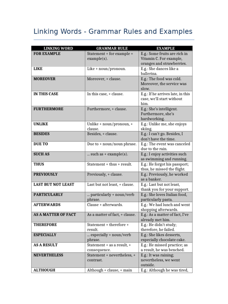 Linking Words Grammar Rules and Examples | PDF | Clause | Noun