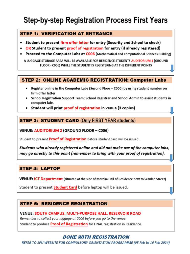 First Year Step by Step Process 3 | PDF