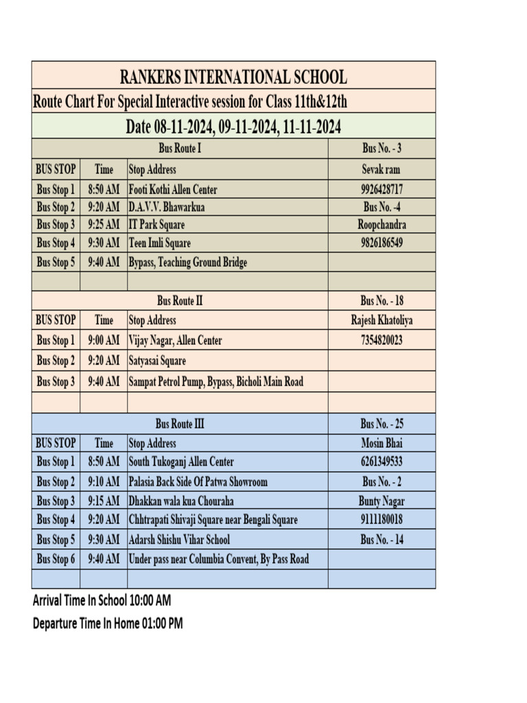 Route Chart For Special Interactive Session For Class 11th&12th | PDF