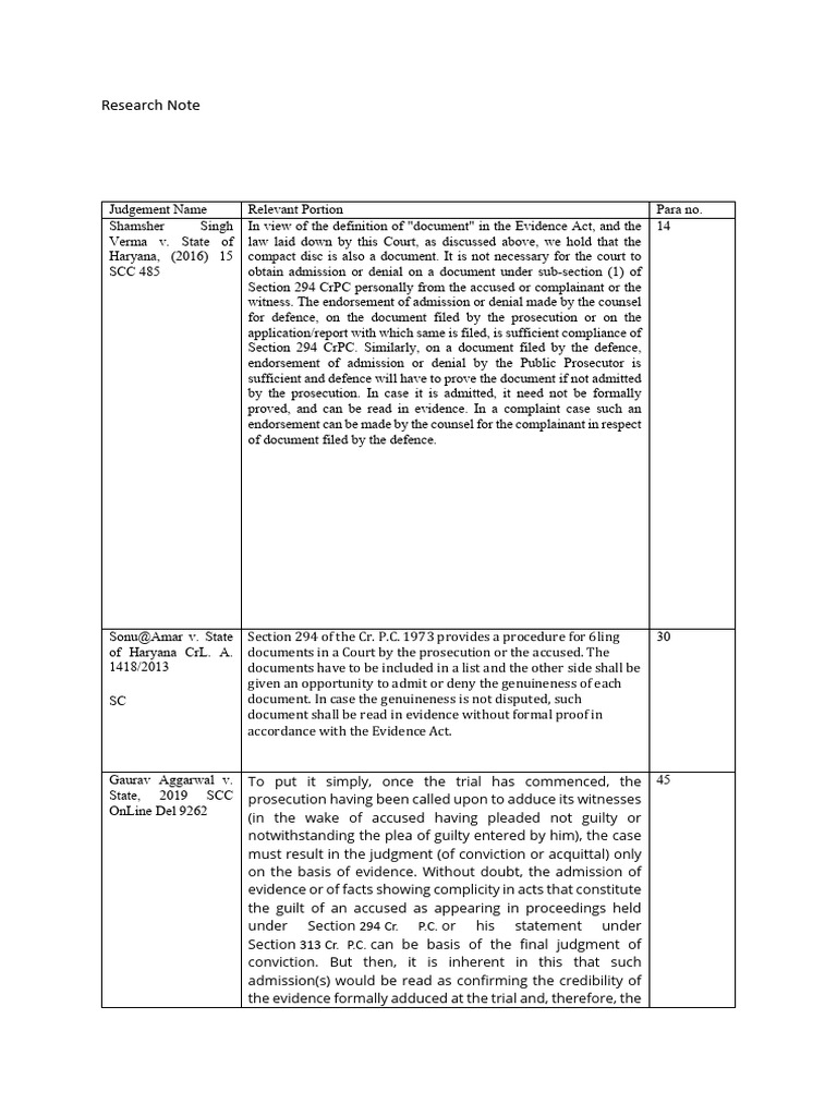 Research Note 294 CRPC | PDF | Plea | Prosecutor