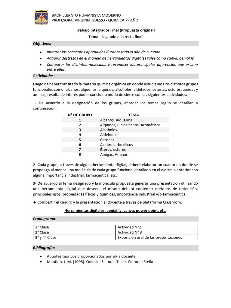 Trabajo Integrador Final - Ambientes | PDF | Ester | Cetona