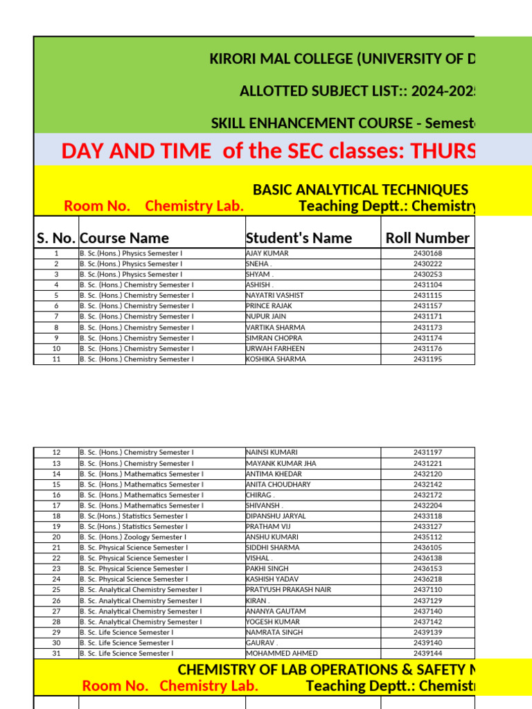 DAY AND TIME of The SEC Classes: THURSDAY, 1pm To 5 PM | PDF | Career ...