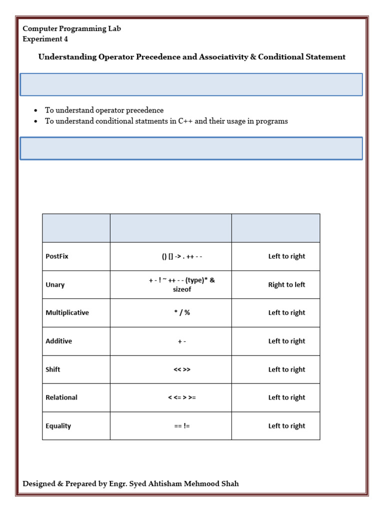 4 Operator Precedence | PDF | Namespace | Mathematical Logic