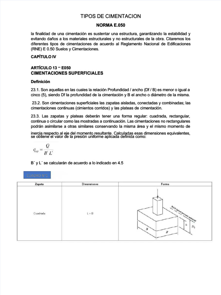 PDF Tipos de Cimentacion 2 Ags - Compress | PDF | Fundación (Ingeniería) | Fundación profunda