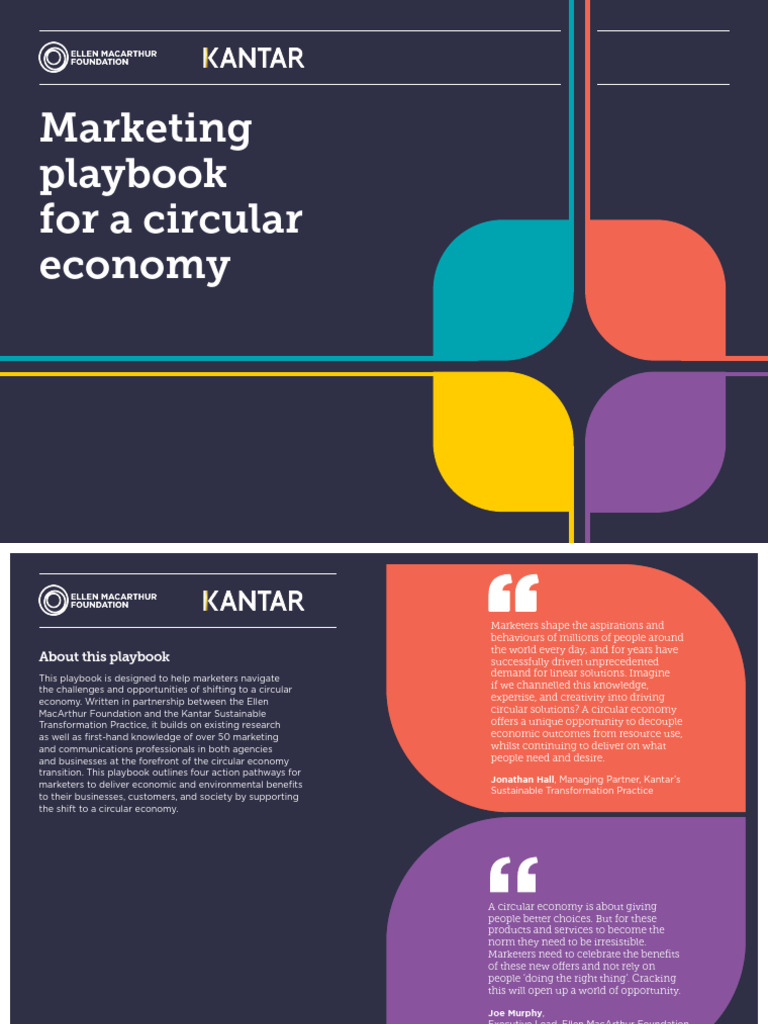 Marketing Playbook for Circular Economy | PDF | Reuse | Marketing