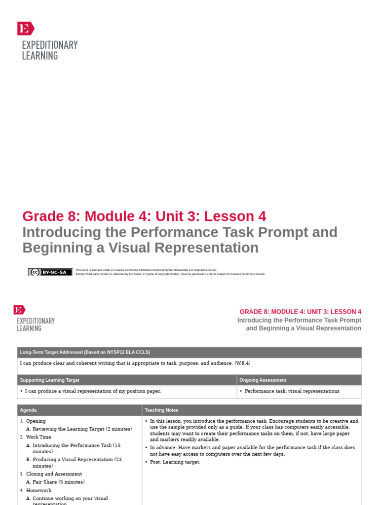 My Work | PDF | Creative Commons | Creative Commons License