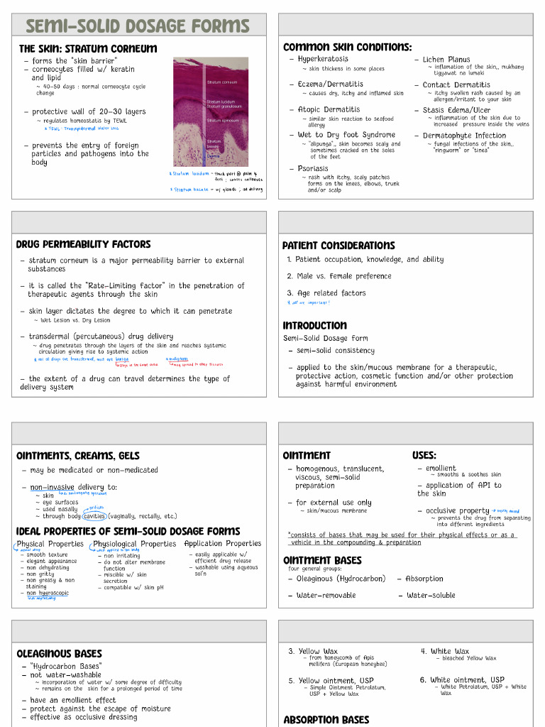 Semi-Solids & Transdermal | PDF