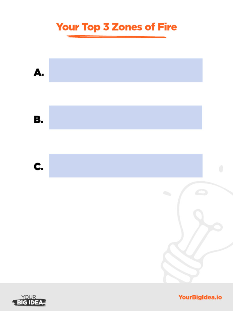Top 3 Zones of Fire | PDF
