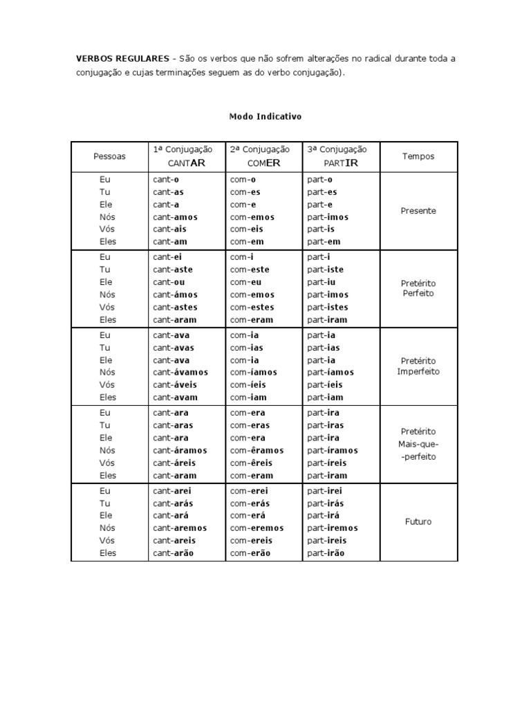 Verbos Regulares - Ficha Informativa | PDF | Onomástica | Idiomas