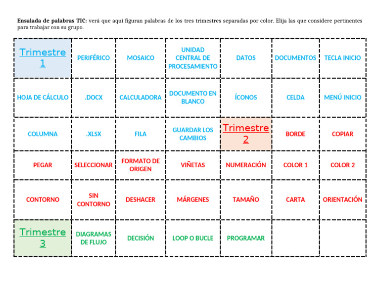 Ensalada de Palabras TIC | PDF