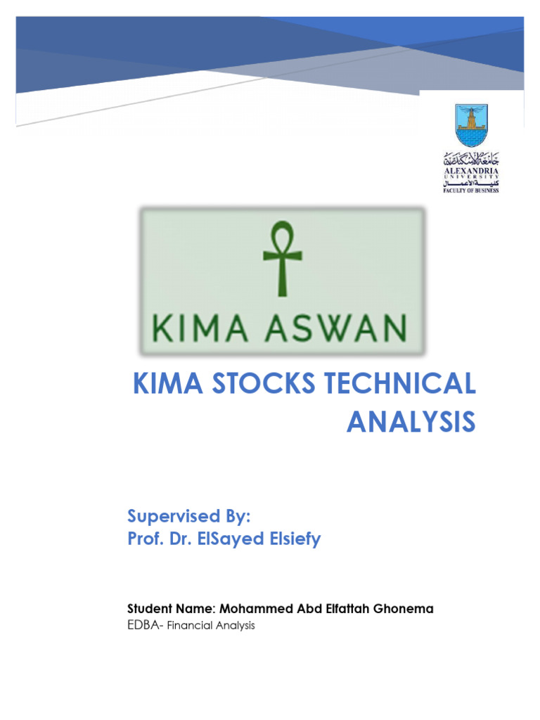 KIMA Stock Technical Analysis | PDF | Private Sector | Knowledge Economy